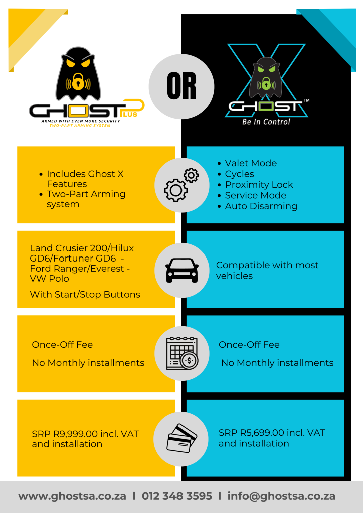 Home Page - Ghost Anti-Theft